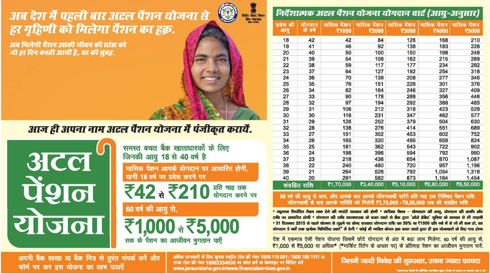 Atal Pension Yojana Nobel NaMo Atal Pension Yojana Nobel NaMo